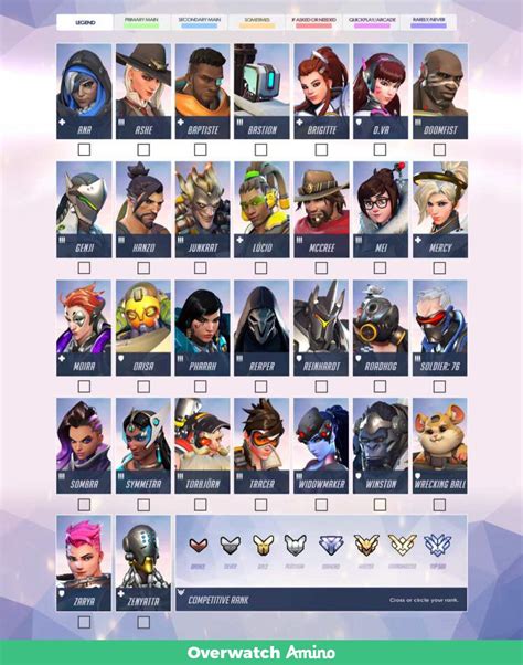 My Overwatch Main Fill Out Chart Overwatch Amino