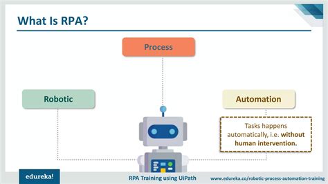 Uipath Citrix Automation Image And Text Automation In Uipath Uipath Training Edureka Pdf