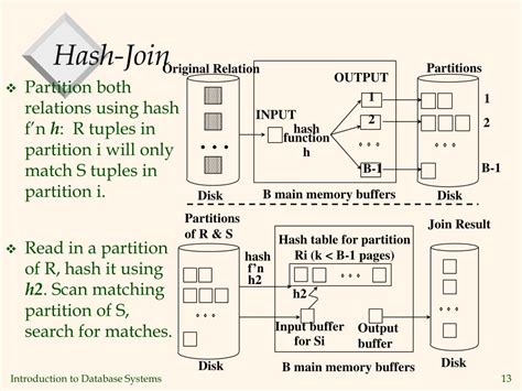 Ppt Join Algorithms Powerpoint Presentation Free Download Id6918125
