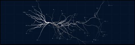 When Graph Neural Networks Meet Reinforcement Learning