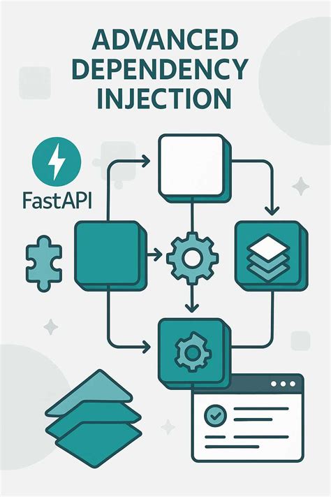 Fastapi Dependency Injection Beyond The Basics Dev Central