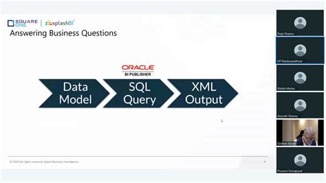 Are You Using Traditional Method To Query The Data From Oracle Fusion Jeelani Khursheed Khaki