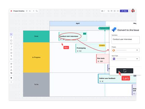 4 Ways To Improve Collaboration With Automation