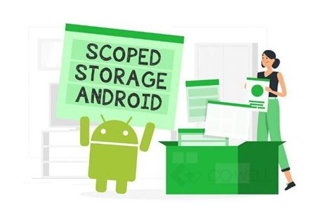 GitHub Devrath Refactored Android Scoped Storage Scoped Storage Came