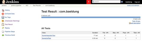 Intro To Jenkins And The Power Of Pipelines Baeldung