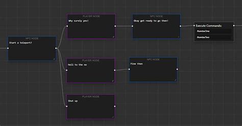 Dialogue Errors Album On Imgur Dialogue Errors Album On Imgur