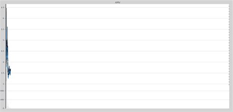 Gocandlestick Crams Some Charts Into The Left Side 📊 Plotly Python