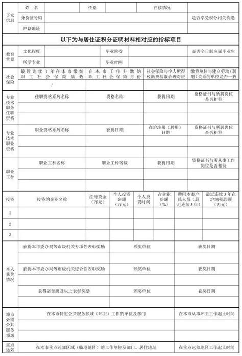 2021年上海市居住证积分申请表样本下载（最新版本） 搜狐大视野 搜狐新闻