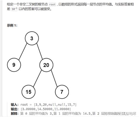 算法通关村 第六关白银挑战 Csdn博客