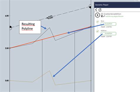 Solved Profile That Is The Sum Of Two Other Profiles Autodesk Community