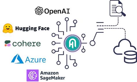 Dmitri Yanno Mahayana On Linkedin Ultimate Semantics Search — Part 2