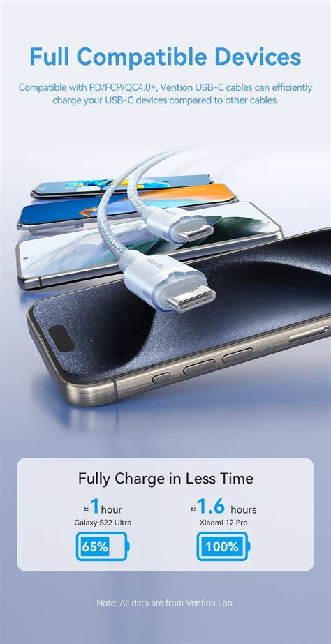 Jual Vention Kabel Data Usb Type C To C Male A Pd W Fast Charging Shopee Indonesia