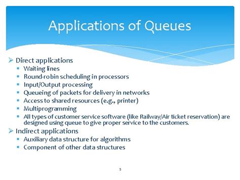 Queues Mohammad Asad Abbasi Lecture 5 1 Queues