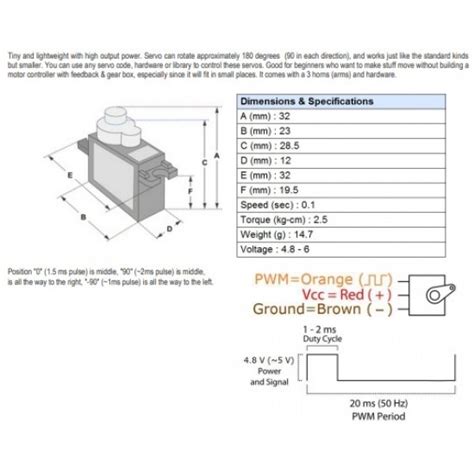 SG90 Micro Small 9g Servo Motor 1 5KG