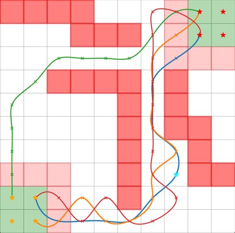 Deeptime 强大的时间序列分析Python库 懂AI