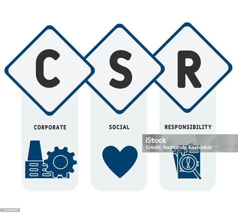 Csr 기업의 사회적 책임 약어 비즈니스 개념 개발에 대한 스톡 벡터 아트 및 기타 이미지 개발 경제 공연 Istock