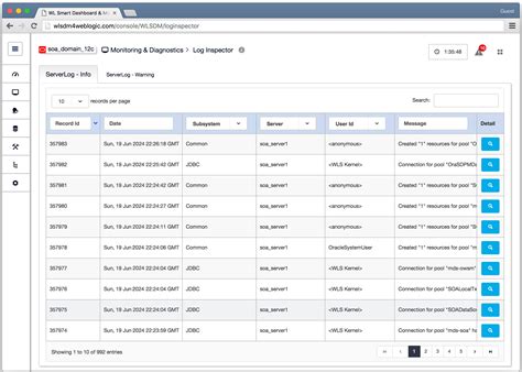 Download Oracle Weblogic Console Extension Wlsdm For Weblogic Wlsdm Is Free