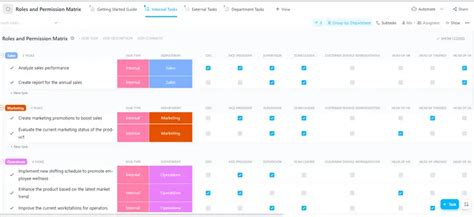 Roles And Permission Matrix Template By Clickup™ Template By Clickup™ Roles And Permission Matrix Template By Clickup™ Template By Clickup™
