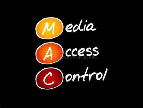 Mac Media Access Control Acronym Stock Illustration Illustration Of