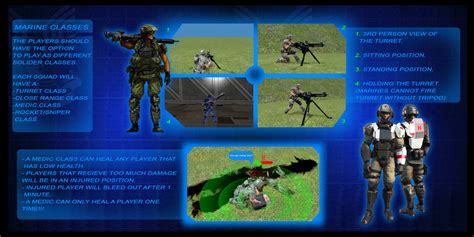 Classes By Joshbond117 On Deviantart