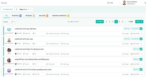 Cicd Pipelines For Microservices Codefresh