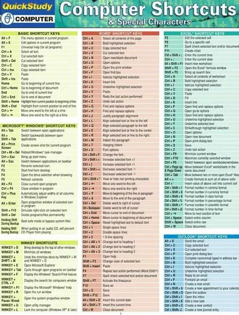 3 Crazy Microsoft Excel Formulas That Are Extremely Useful Excel