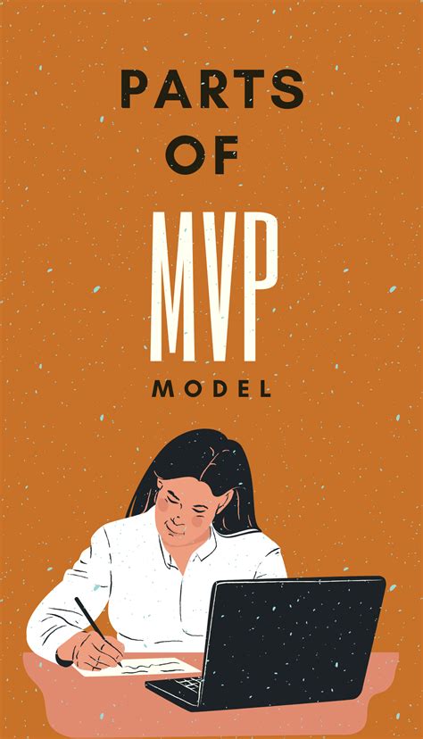 Minimum Viable Product Parts Of MVP Model TheCodeWork