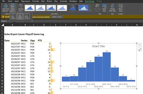 How To Make A Histogram In Excel Smoak Signals Data Analytics Blog