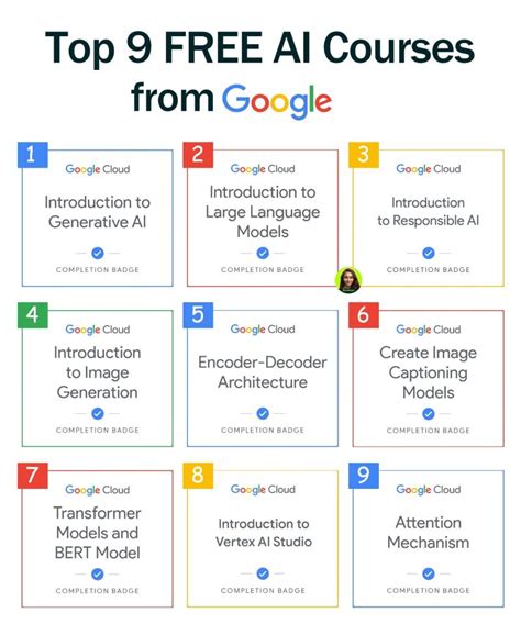 Deepak T M On Linkedin Science Engineering Agility Innovation Openai Chatgpt Robotics