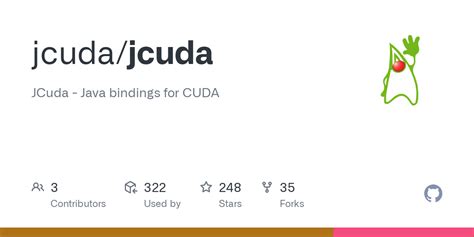 Github Jcudajcuda Jcuda Java Bindings For Cuda