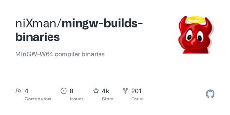 Merge Pull Request 66 From Vuniverse0main · Nixmanmingw Builds