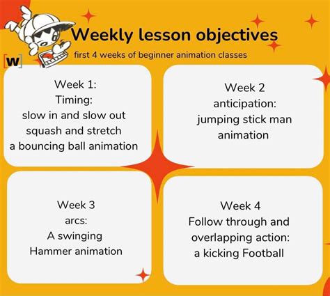 Tween Animation 💻these Are First 4 Weeks Of Lesson Objectives For Term 2 At Tween Animation Tween Animation 💻these Are First 4 Weeks Of Lesson Objectives For Term 2 At Tween Animation