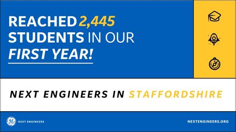 Ir Teoh Chee Pinp Posted On Linkedin