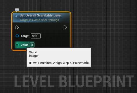 Optimizing Unreal Engine Vr Projects For Higher Framerates Meta Quest Htc Vive Ffr Etfr
