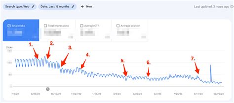 How To Delete Instagram Posts On Computer Browser