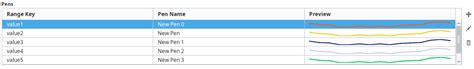 Report Change Timeseries Chart Legend With Script Ignition Inductive Automation Forum