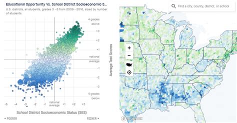 Interactive Data Visualization Tool Examples Worth Checking Out — Dataviz Weekly