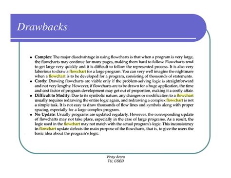 c prog introduction to hardware software algorithm and flowchart pdf