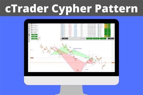 Probably One Of The Best Technical Trading Indicators Available For Retail Forex Traders
