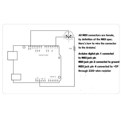 Midi Shield Musical Breakout Board Instrument Digital Interface Adapter