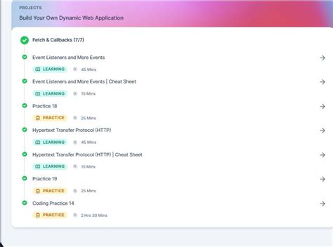 Sandhya Talluri On Linkedin Day62 100daysofcodechallenge Nxtwave