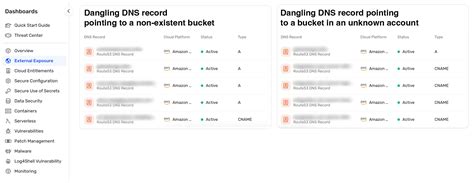 Wiz Introduces Dangling Domain Detection To Help You Prevent Subdomain Takeovers Wiz Blog