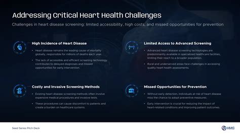 Heart Metrics Solutions Pitch Deck Presentation Pdf