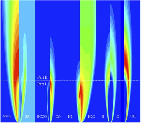 The Structure Of The Laminar Non Premixed Ch4 Jet Flame V F 10 M S