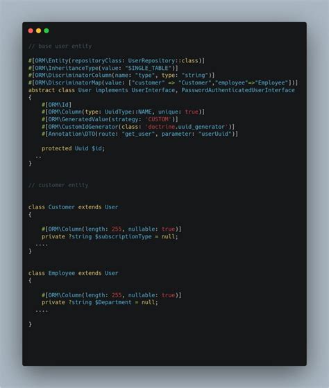 Rahul Chavan On Linkedin Doctrine