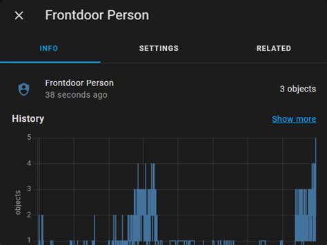 Frigate Stationary Detection Page 2 Home Assistant Community