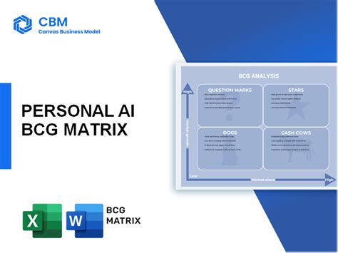 Personal Ai Bcg Matrix Cbm