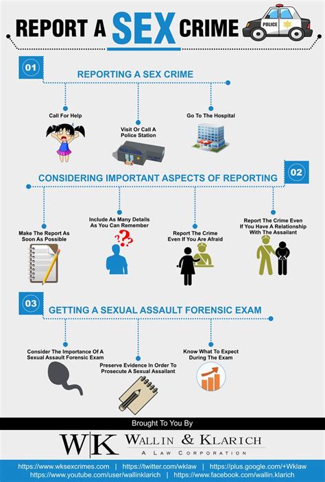 Pin On How To Report A Sex Crime When You Are The Victim