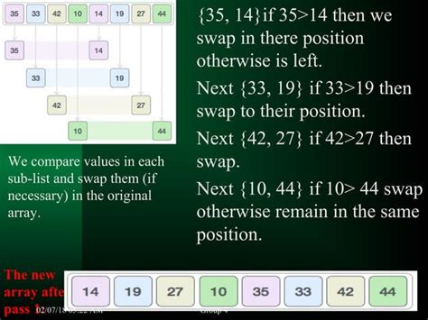 Shell Sorting Ppt Programming Languages Computing