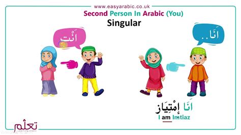 Beginners Arabic Lesson 15 Personal Pronouns Youtube